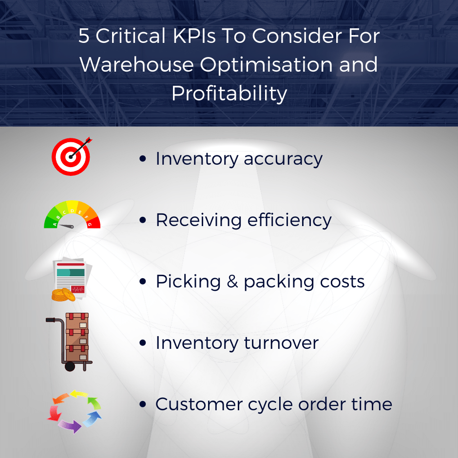 5 Guidelines To Warehouse Optimisation & Performance Management
